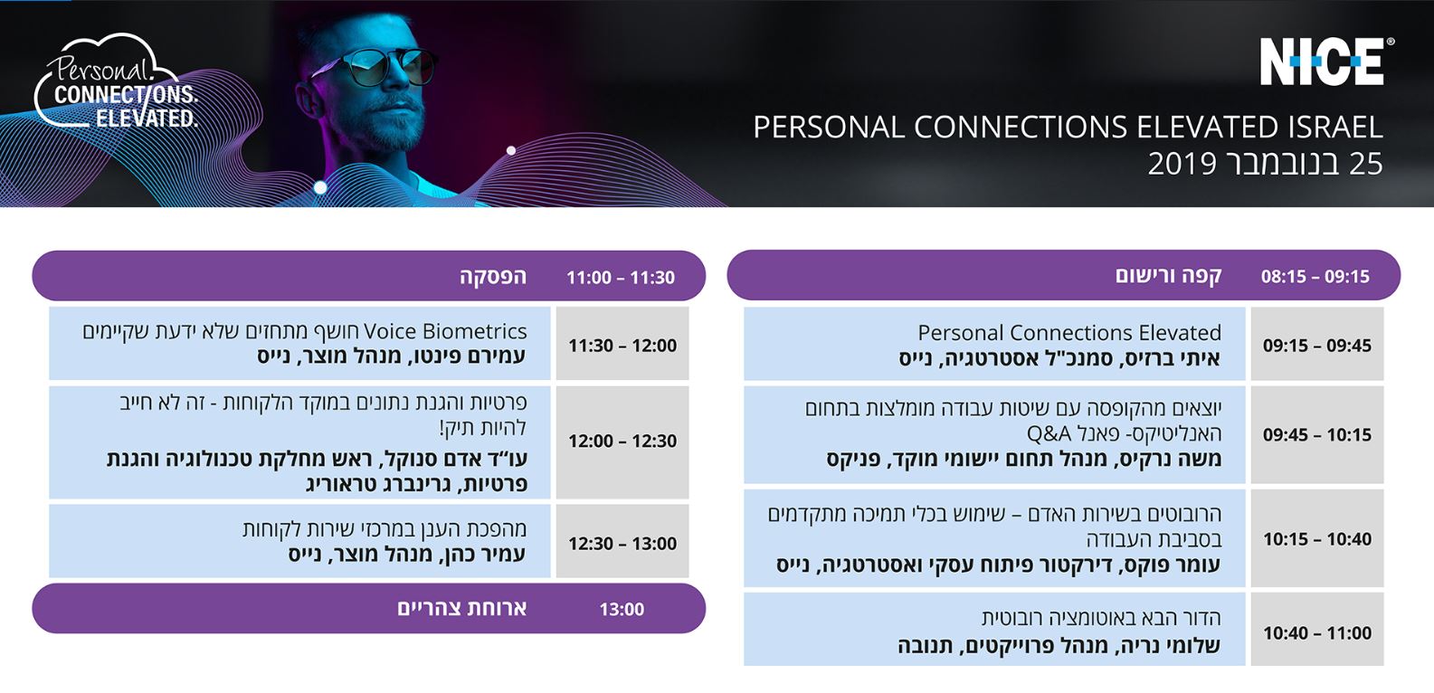 NICE Israel Customer Event