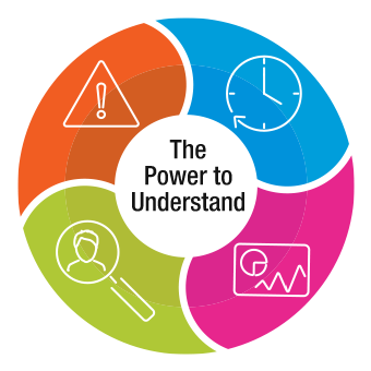 NICE Inform Video Series: The Power to Understand